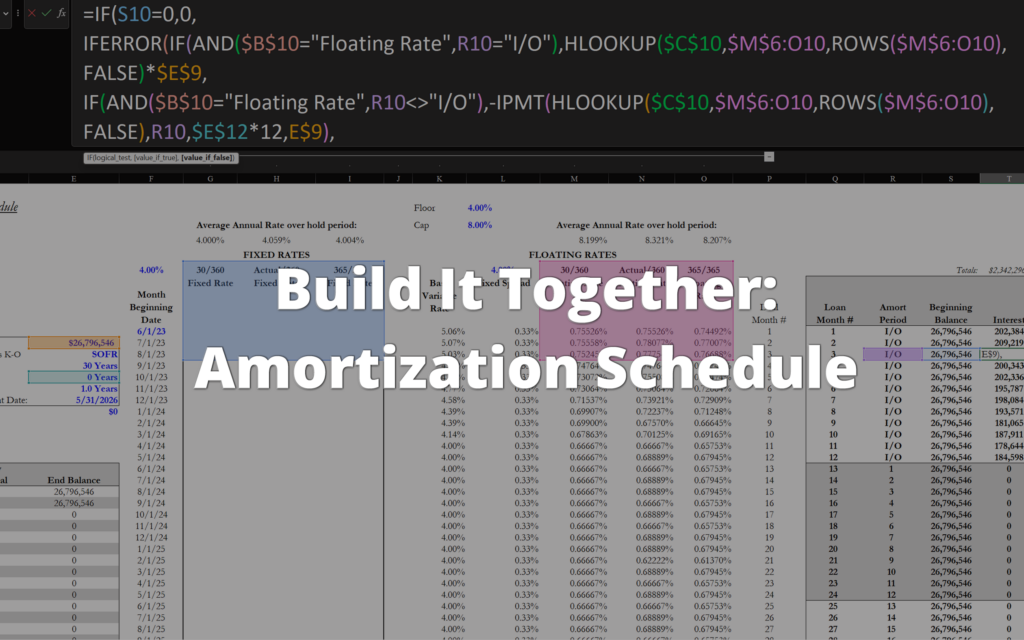 Build It Together | Amortization Schedule – REFM Courses