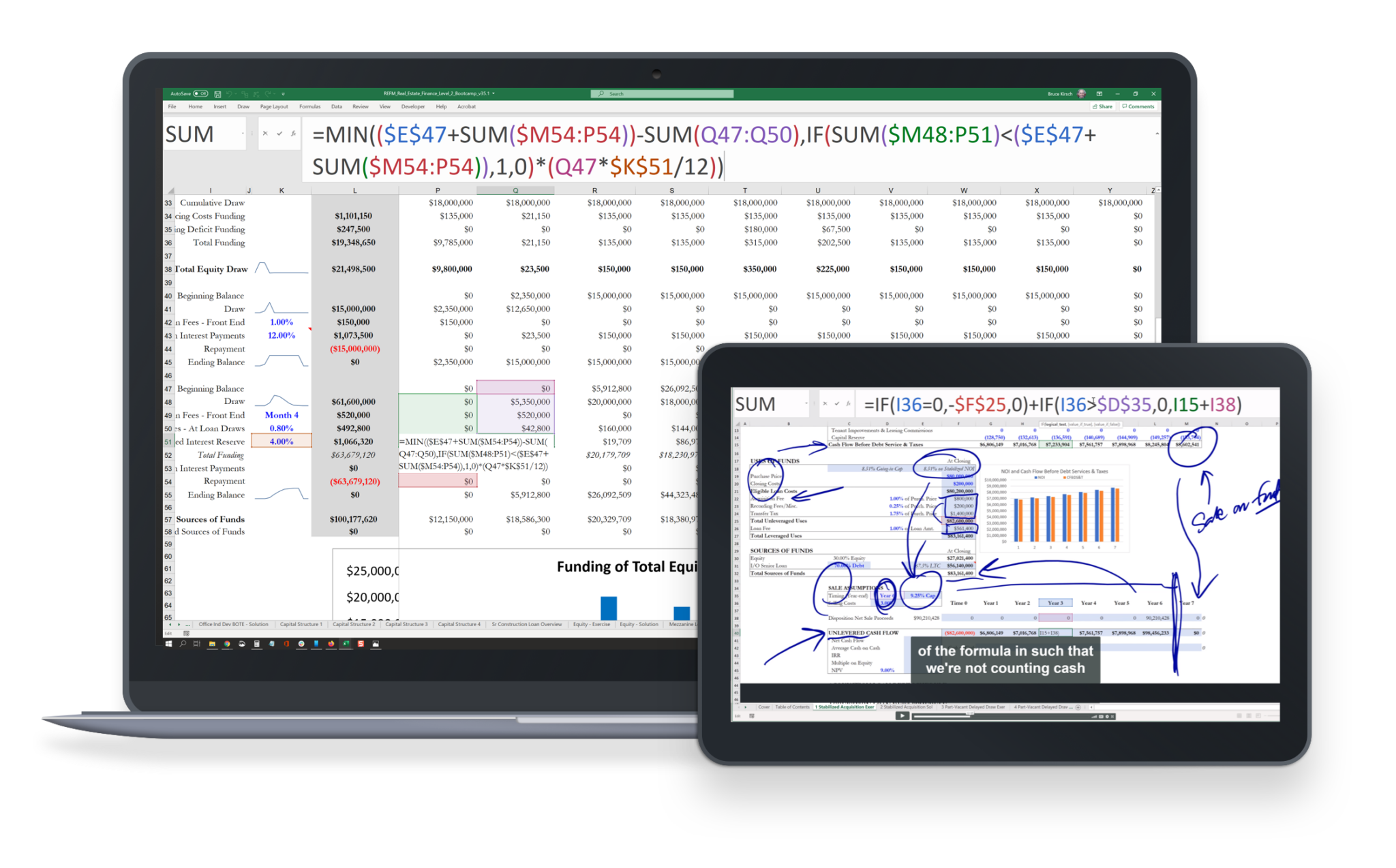 REFM Courses & REFAI® Certification – Commercial Real Estate Training ...