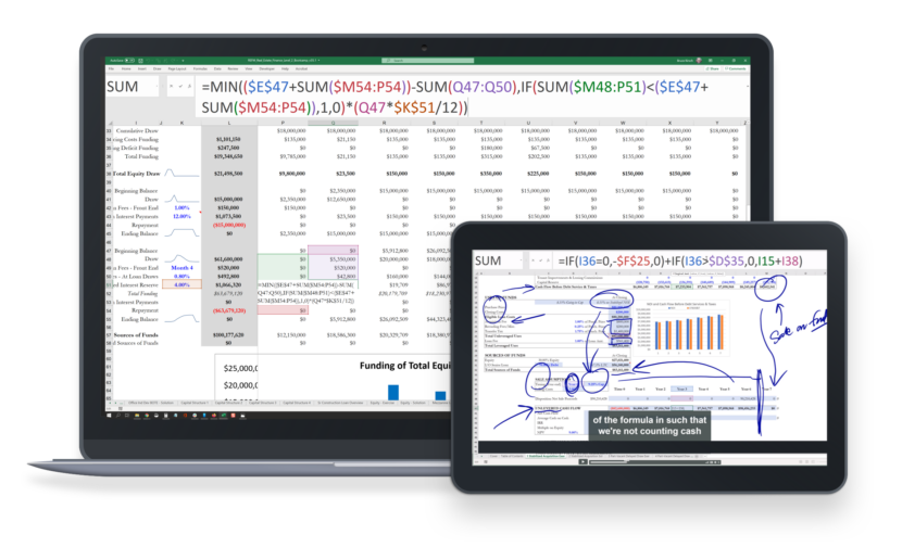 REFM Courses & REFAI® Certification – Commercial Real Estate Training ...