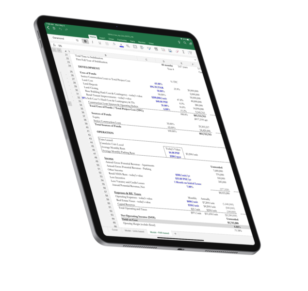 Professional Condominium Development Pro Forma Templates - Real Estate ...