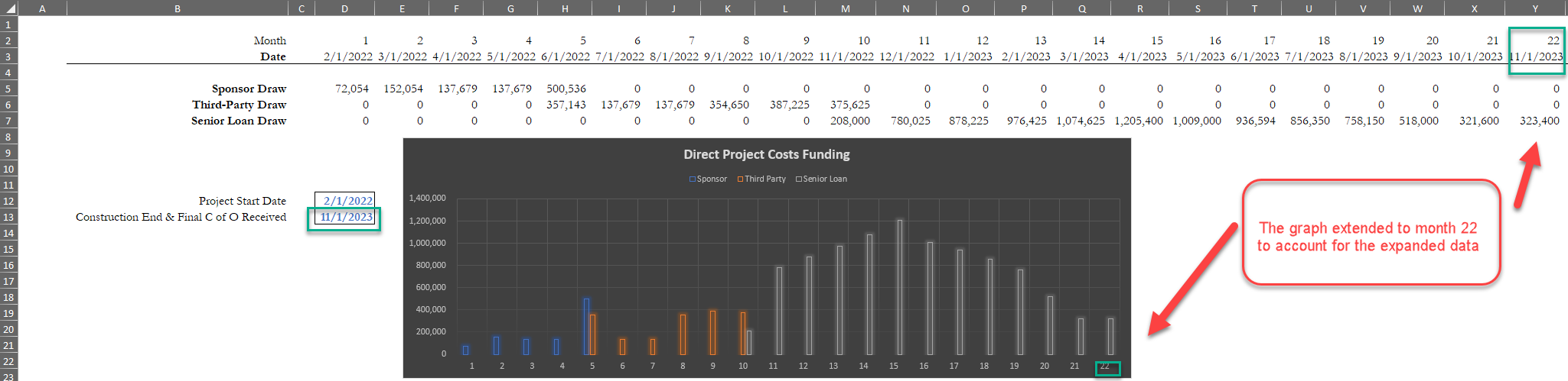 How to create dynamic Excel graphs that automatically adjust to a ...