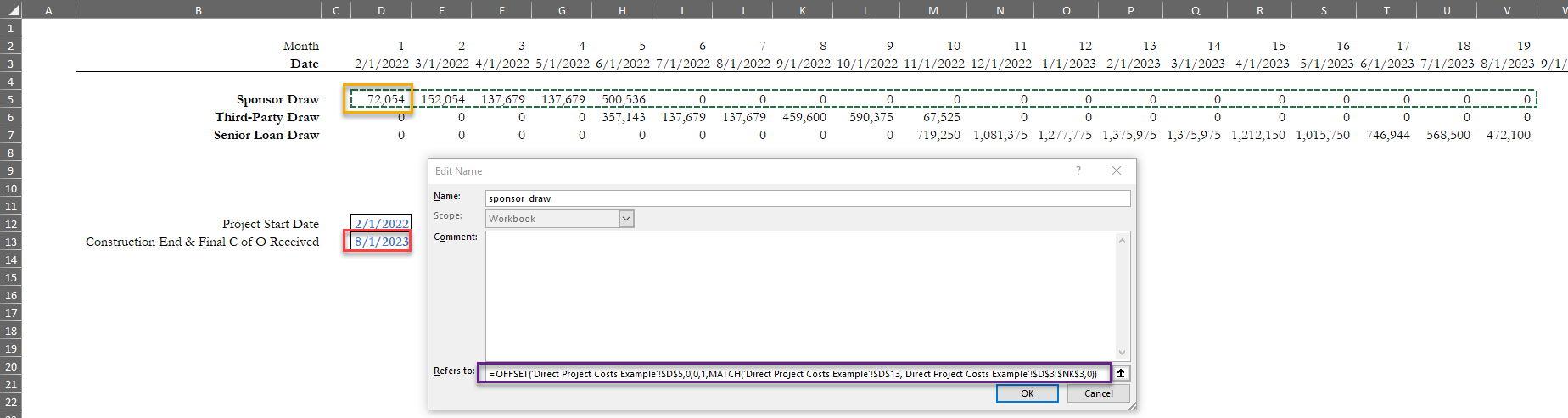 How To Create Dynamic Excel Graphs That Automatically Adjust To A Specific Timeline Real